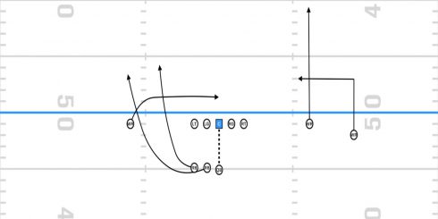 The GoGo Offense: Mesh Wheel Concept | FishDuck